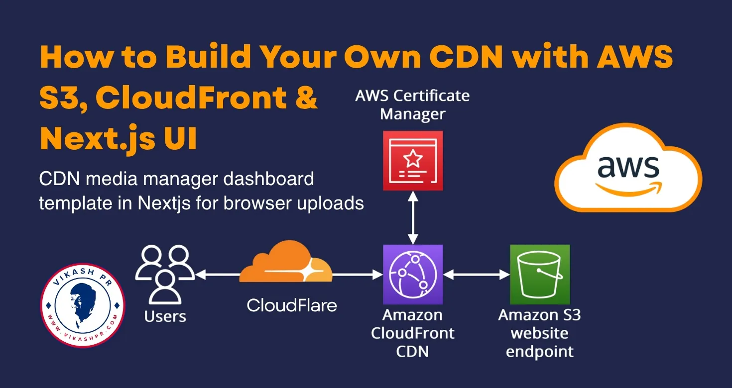 How to Build Your Own CDN to Serve Static Assets with AWS S3 ...